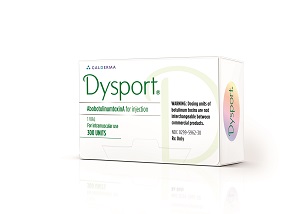 Dysport ® (abobotulinumtoxinA) in Philadelphia, PA | Mind Your Skin